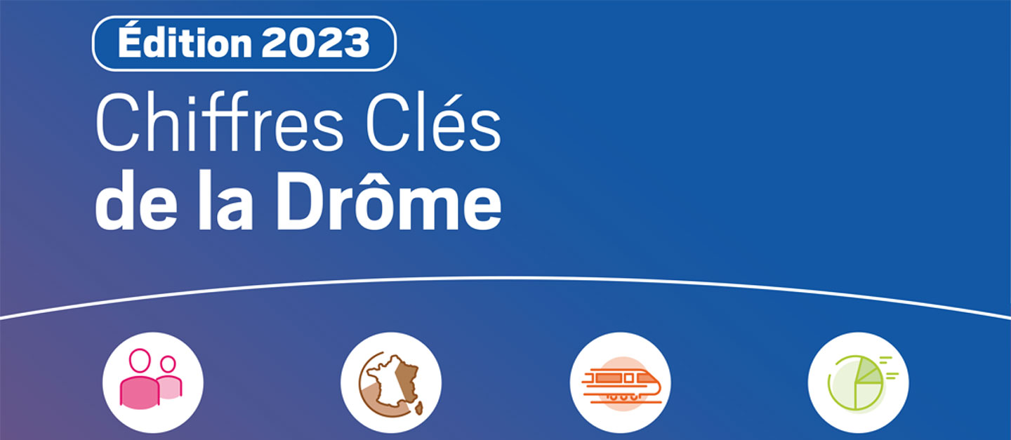 Les chiffres clés 2023 de la Drôme | CCI Drôme Les chiffres clés 2023 de la Drôme | CCI Drôme